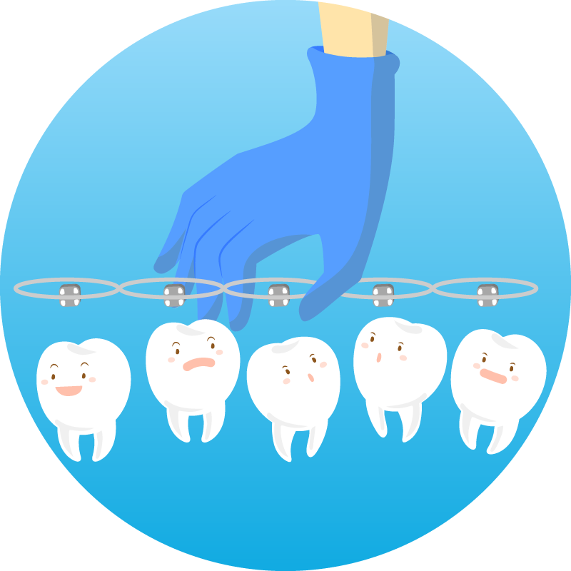 Suukool.ee - Laste hammaste tervis - Varajane ortodontiline ravi